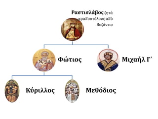 4. Η διάδοση του Χριστιανισμού στους Μοραβούς και τους Βουλγάρους | PPSX