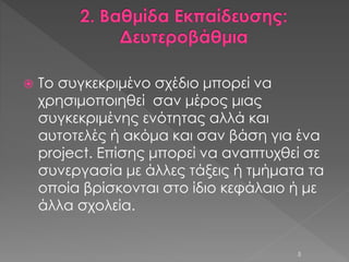 δημητράκη χρυσούλα Microsoft office power point | PPTX