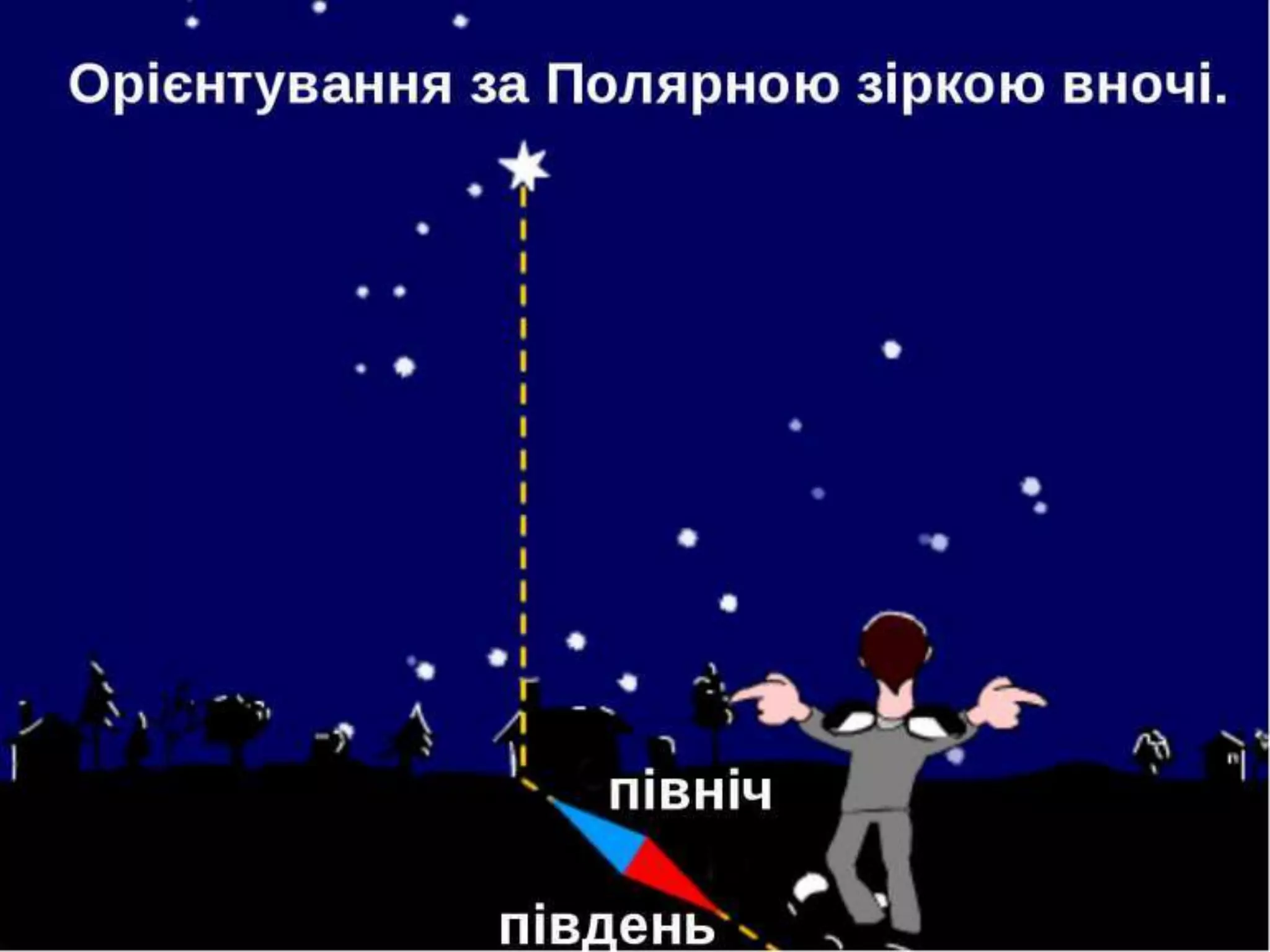 презентация Microsoft Office Power Point Pptx