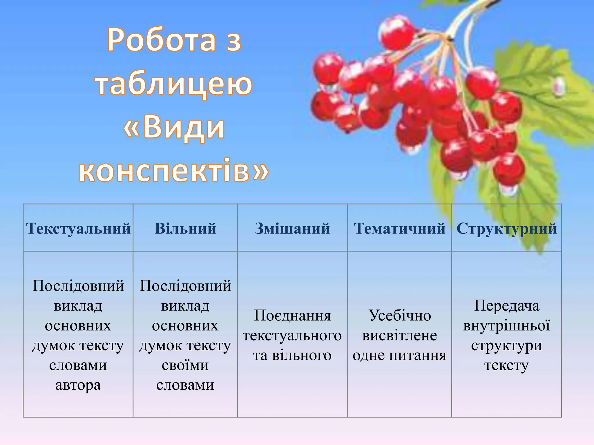 Презентация Microsoft Office PowerPoint.pptx