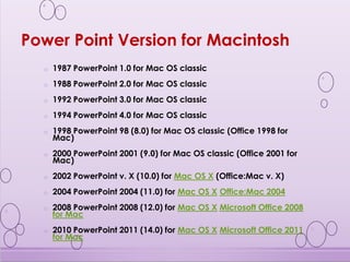 Microsoft office power point 2007 365 | PPT
