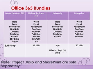 Microsoft office power point 2007 365 | PPT
