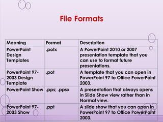 Microsoft office power point 2007 365 | PPT