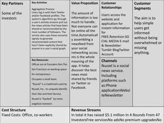 Nuzzel presentation | PPT