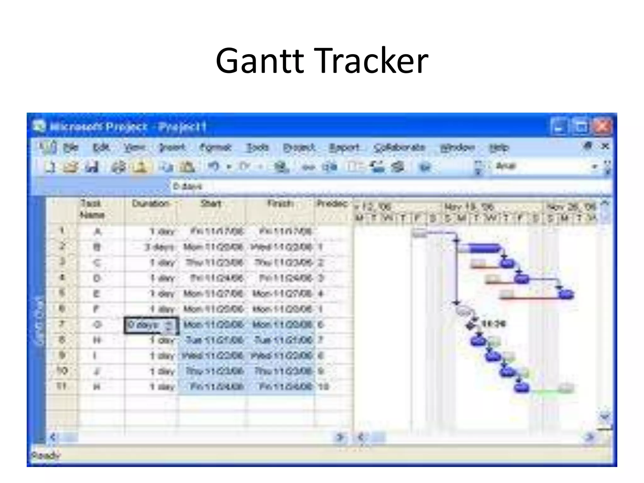 Microsoft office project 2007 | PPT