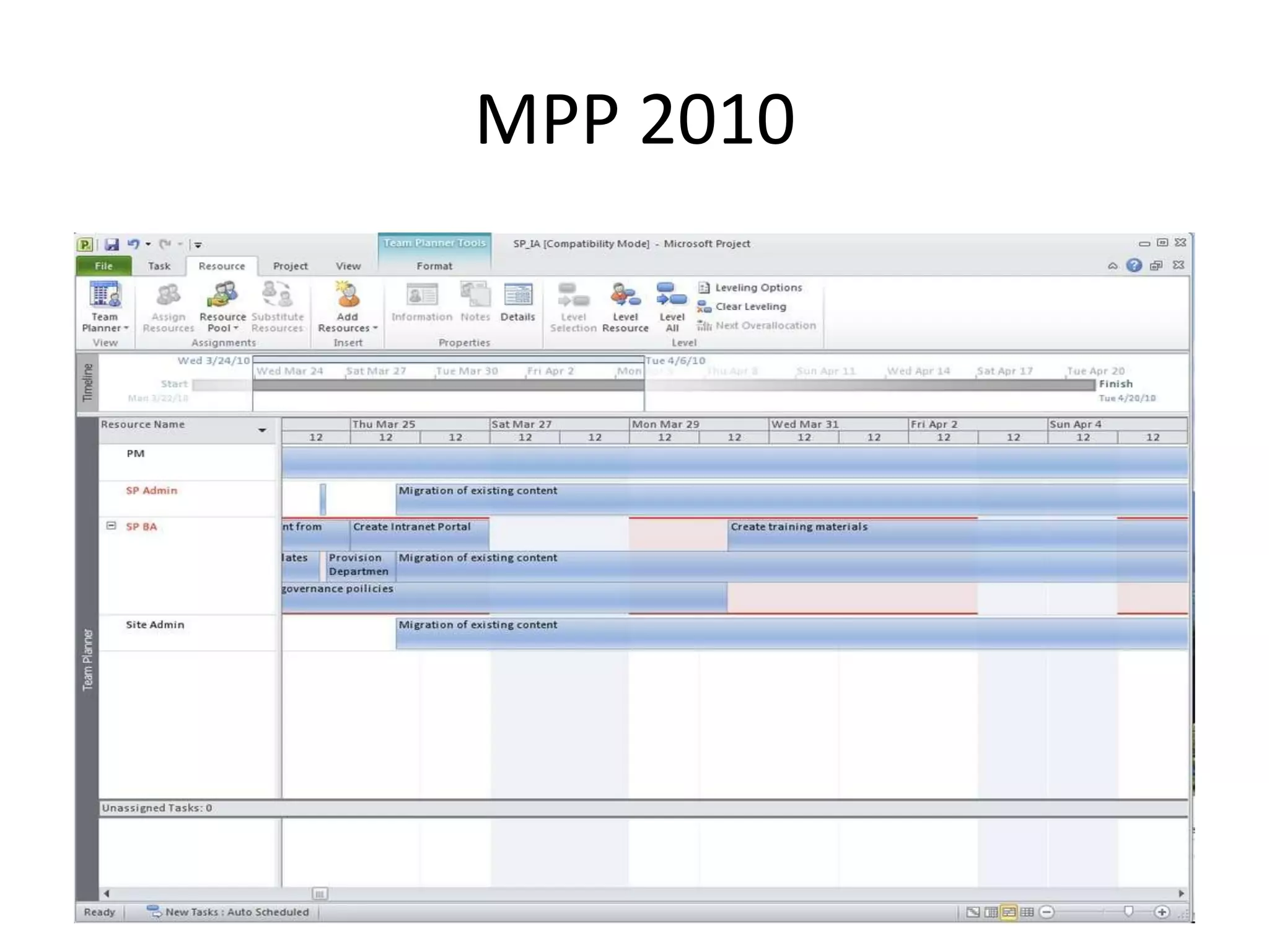 Microsoft office project 2007 | PPTX