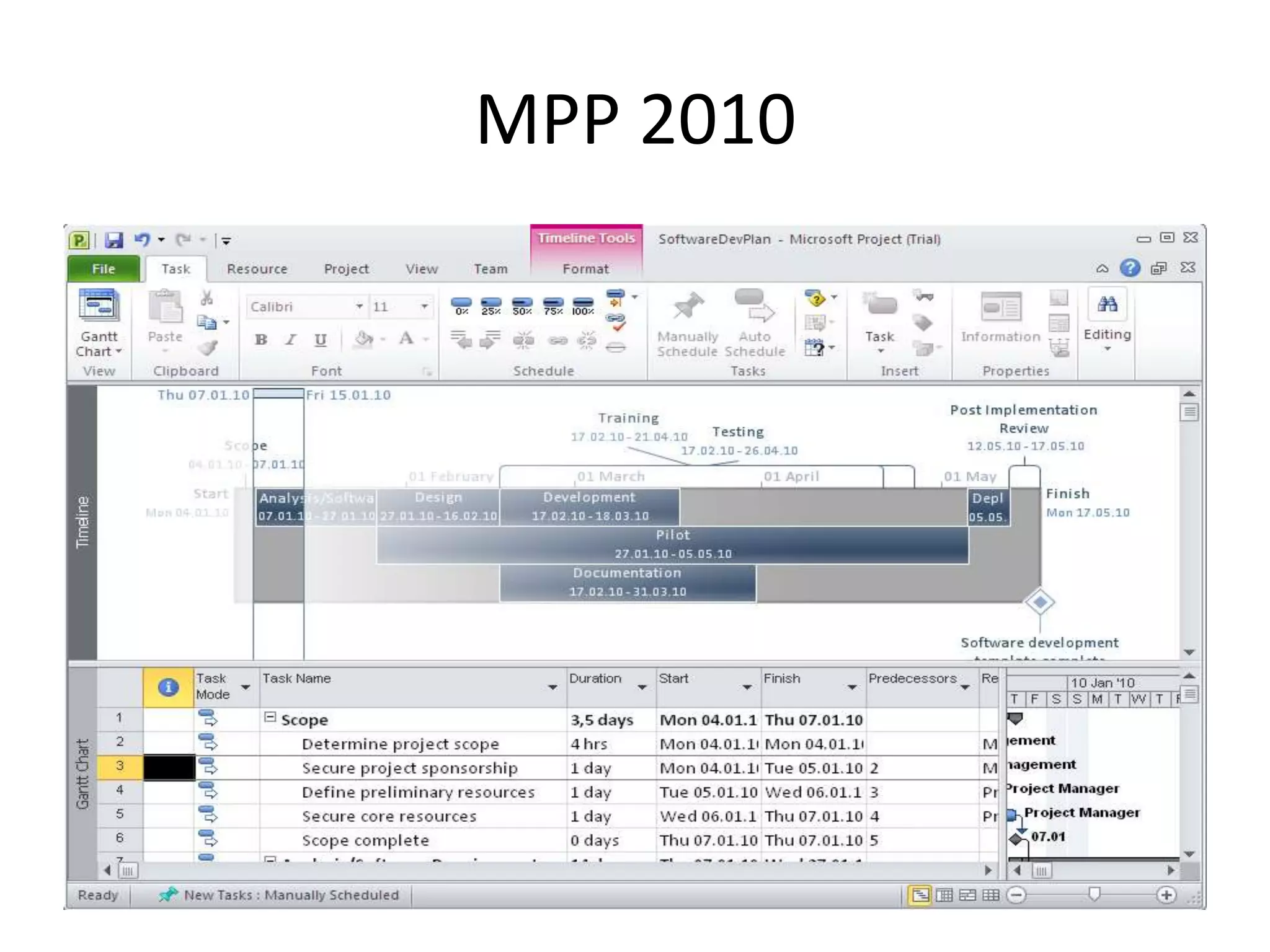 Microsoft office project 2007 | PPTX
