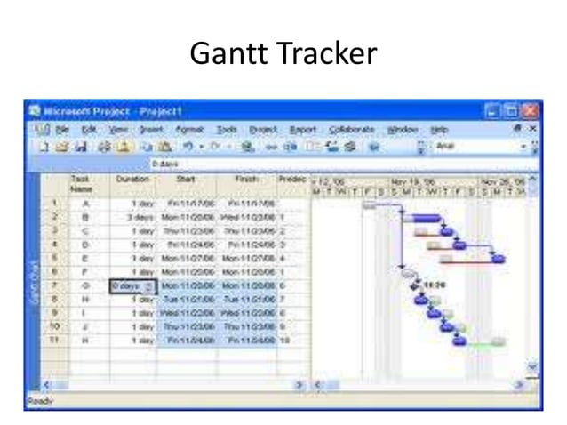 Microsoft office project 2007 | PPT