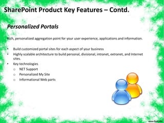Microsoft Office SharePoint Server 2007 - Overview | PPT