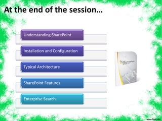 Microsoft Office SharePoint Server 2007 - Overview | PPT
