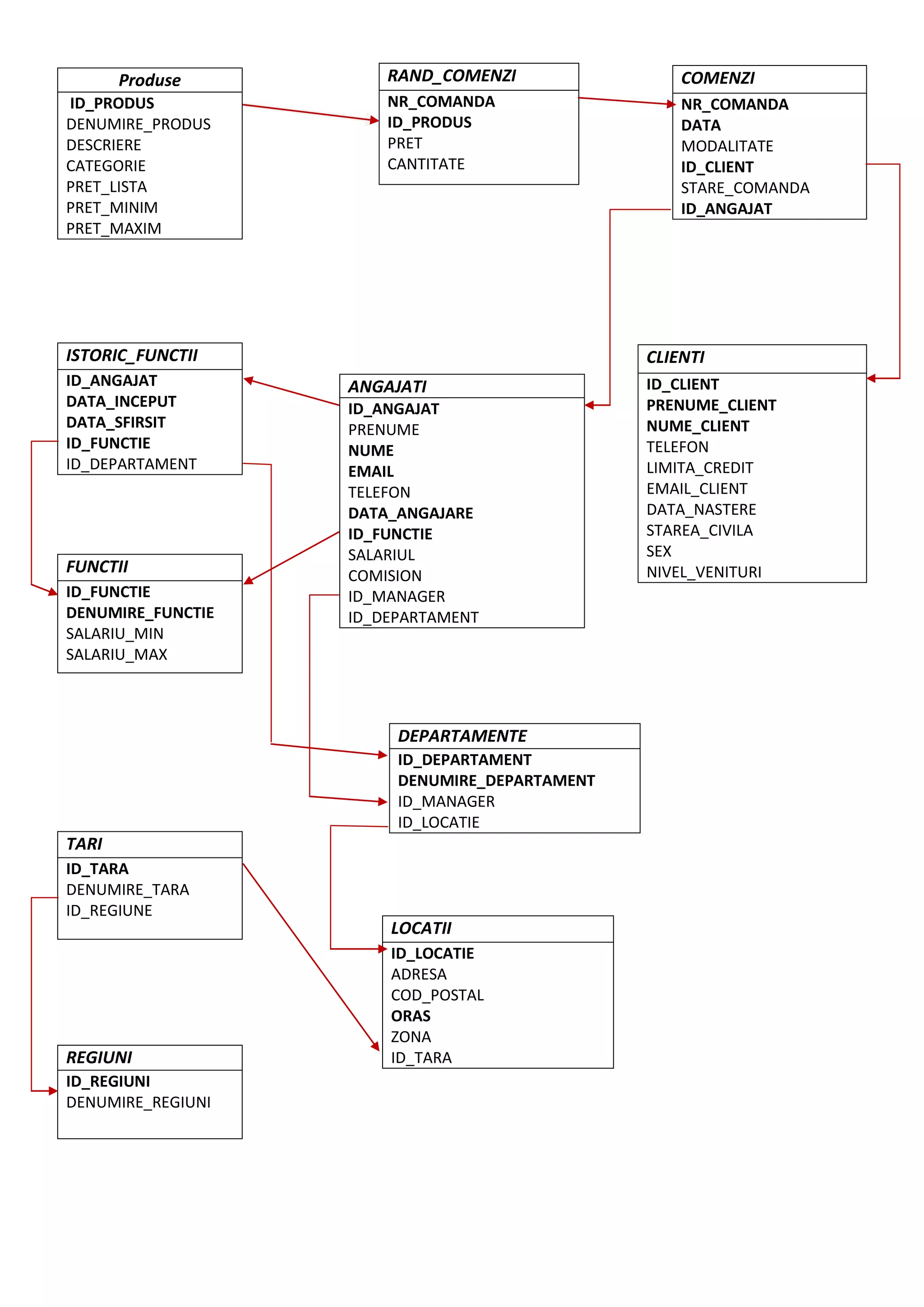 документ Microsoft office_word | DOCX