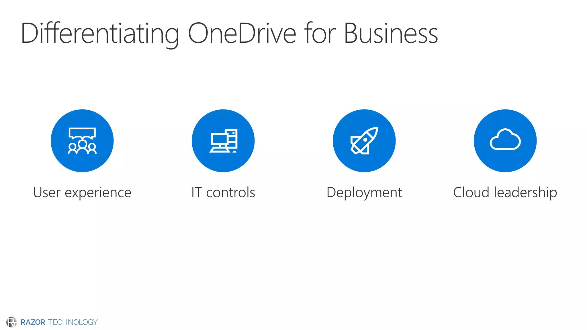 Microsoft OneDrive For Business | PDF