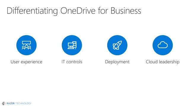 Microsoft onedrive startup load - deksex
