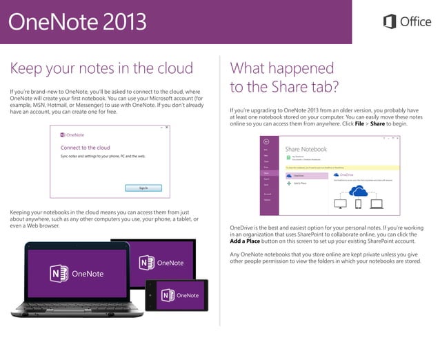 Microsoft OneNote 2013 Quickstart | PPT