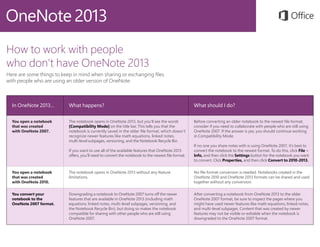 Microsoft OneNote 2013 Quickstart | PPT