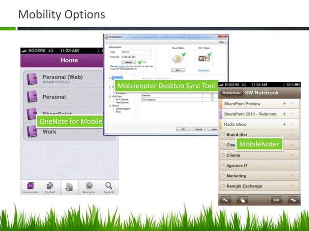 Microsoft OneNote in SharePoint | PPT
