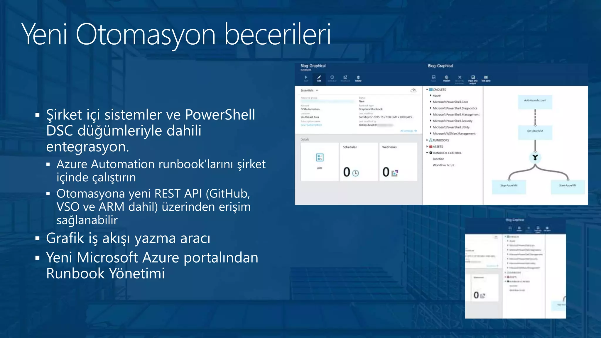Microsoft Operations Management Suite Overview | PPT