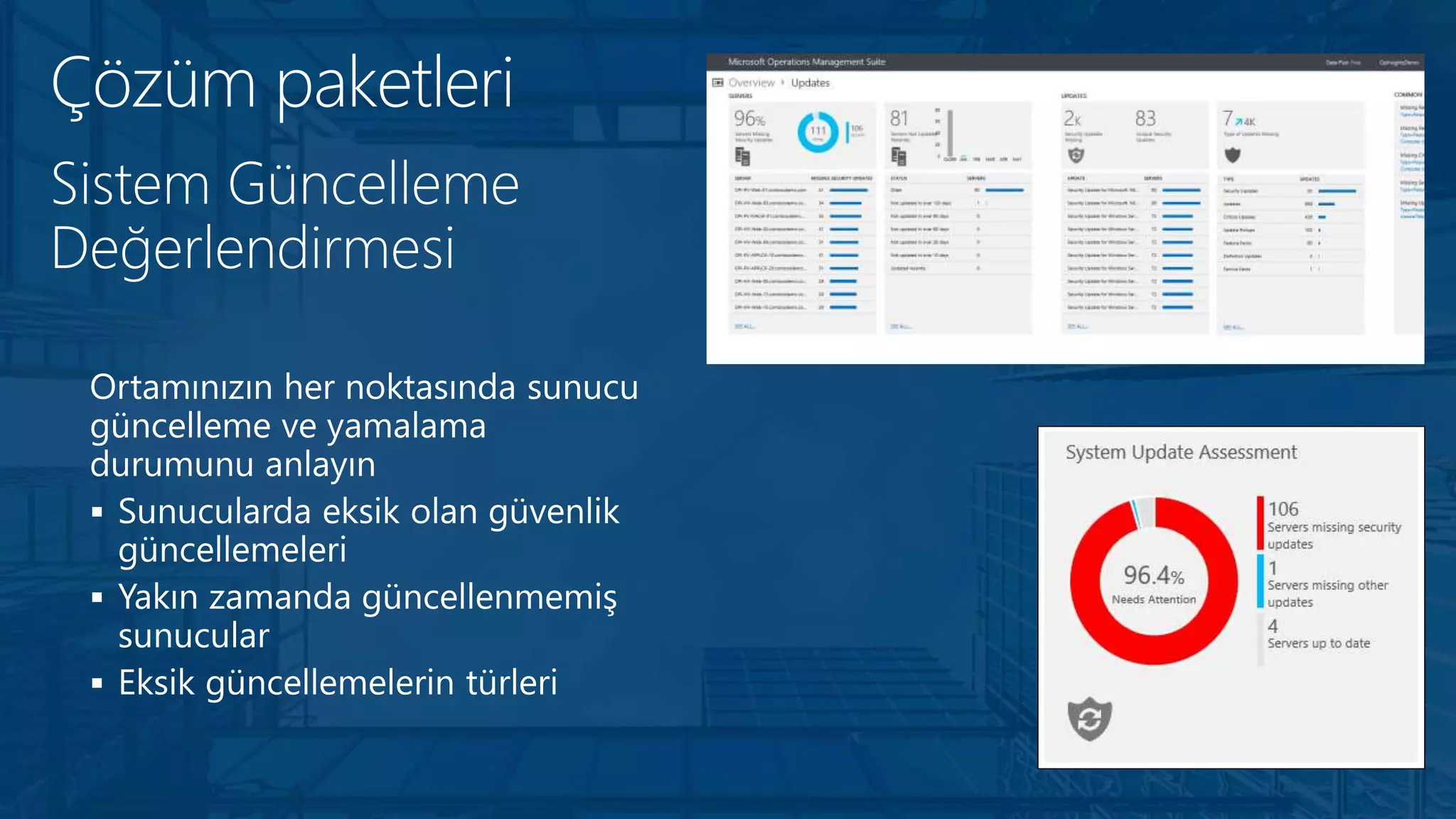 Microsoft Operations Management Suite Overview | PPT