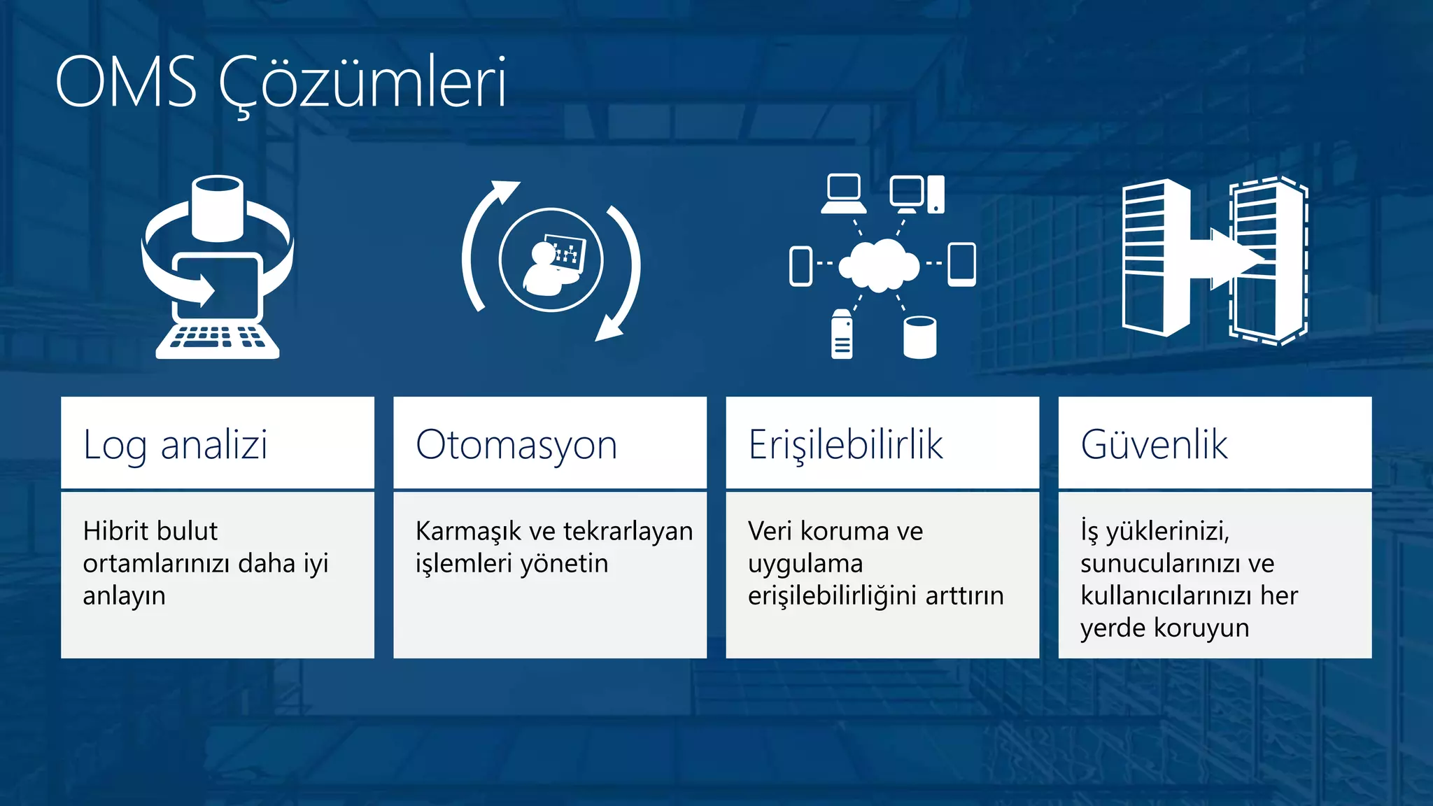 Microsoft Operations Management Suite Overview | PPT