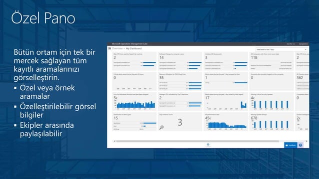 Microsoft Operations Management Suite Overview | PPT