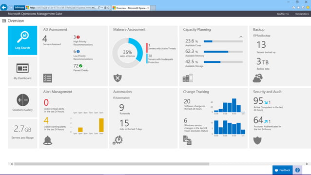 Microsoft Operations Management Suite Overview | PPT