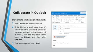 Microsoft Outlook.pptx