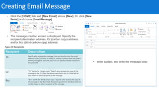 Microsoft Outlook Training by Fahad.pptx