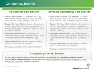 Microsoft Partner Network Overview June 2010 | PDF