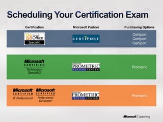 Microsoft Paths To Certification | PDF