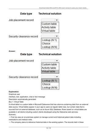 Microsoft PL-600 Updated Dumps 2023.pdf
