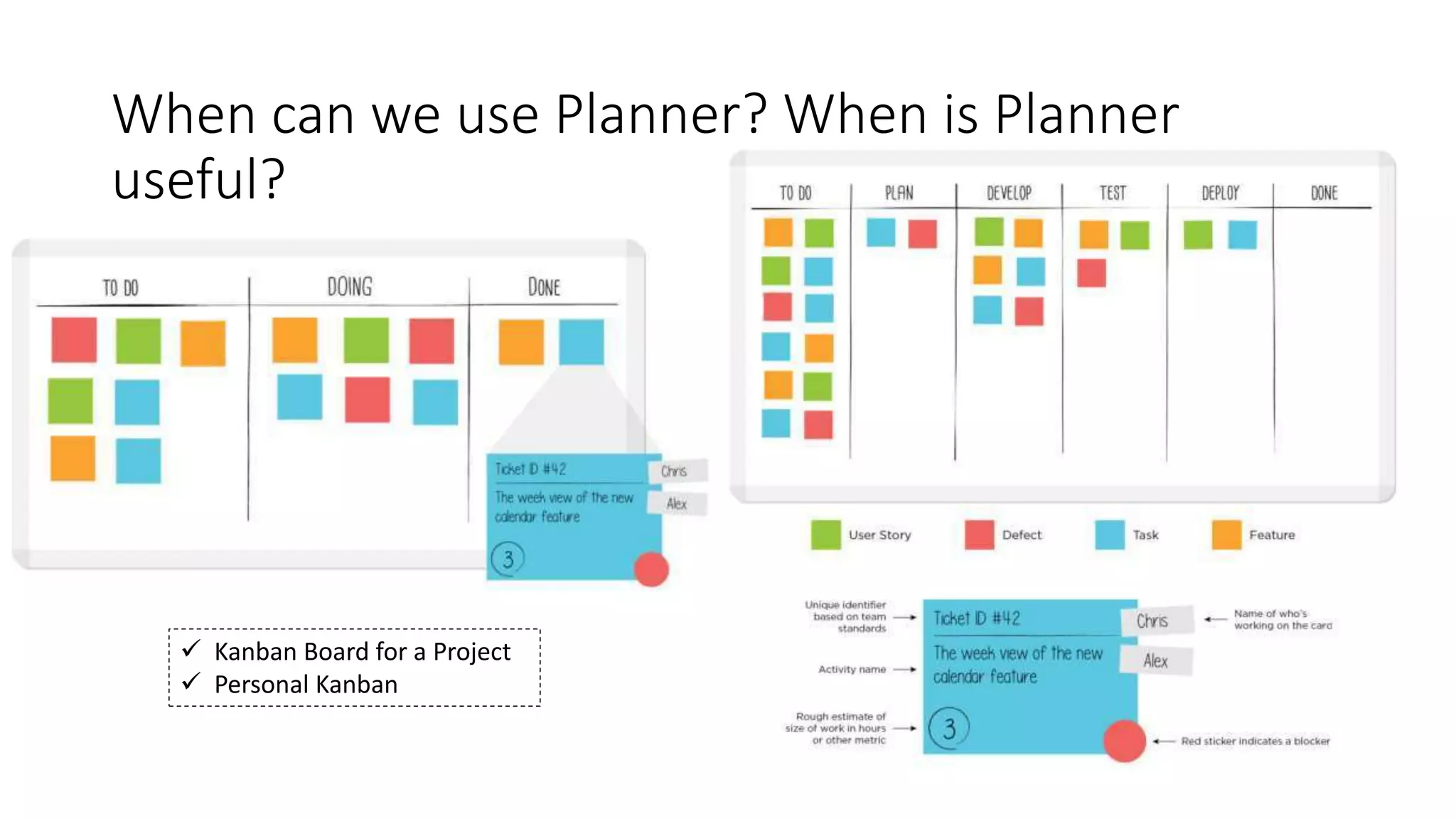 Microsoft Planner - Agile Tasks Management for Modern Teams | PPTX