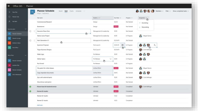 Microsoft Planner - Agile Tasks Management for Modern Teams | PPTX