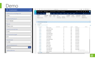 Microsoft power apps | PPTX