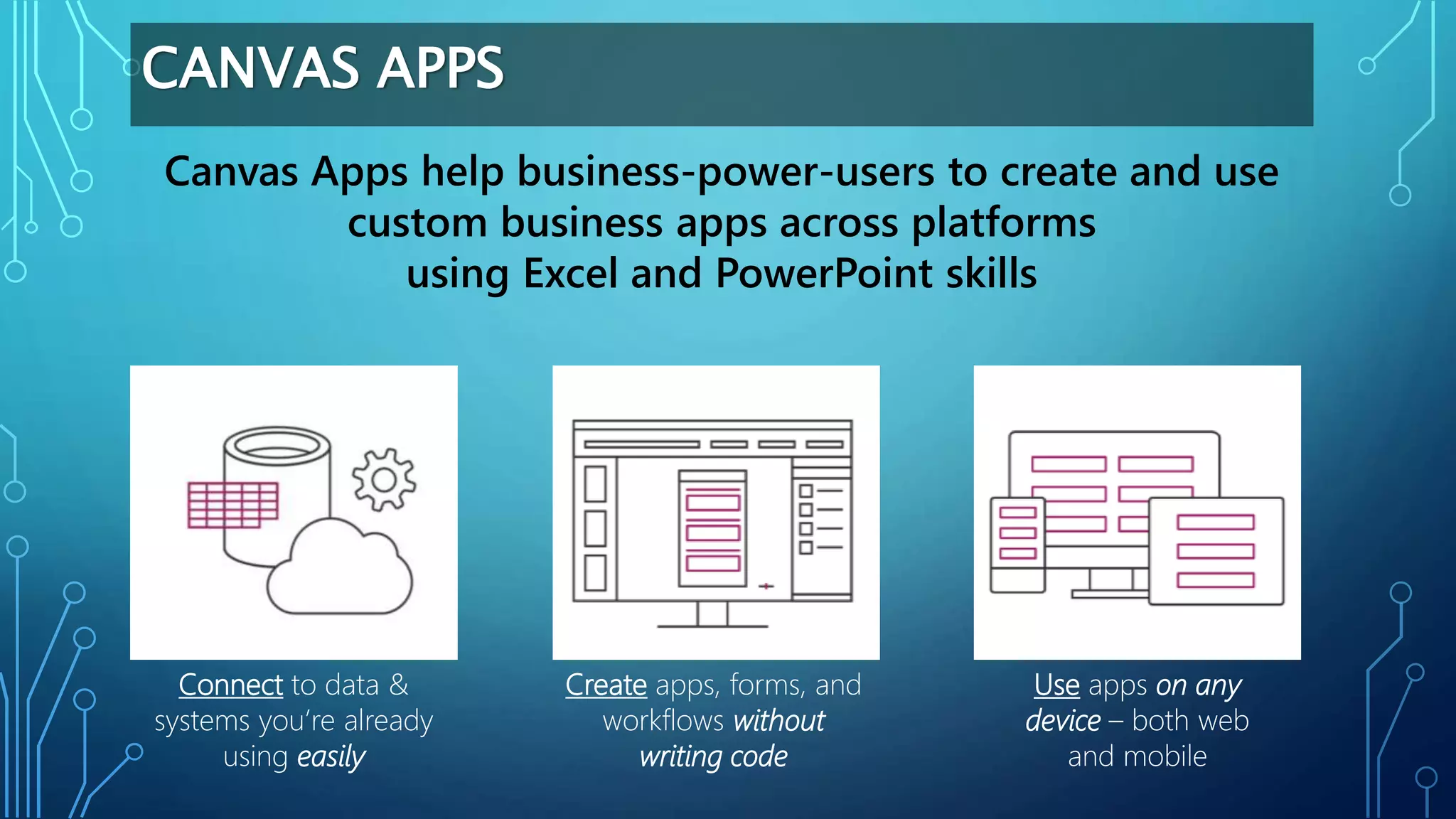 Microsoft Power Apps 101 : Build your application with power apps | PPT