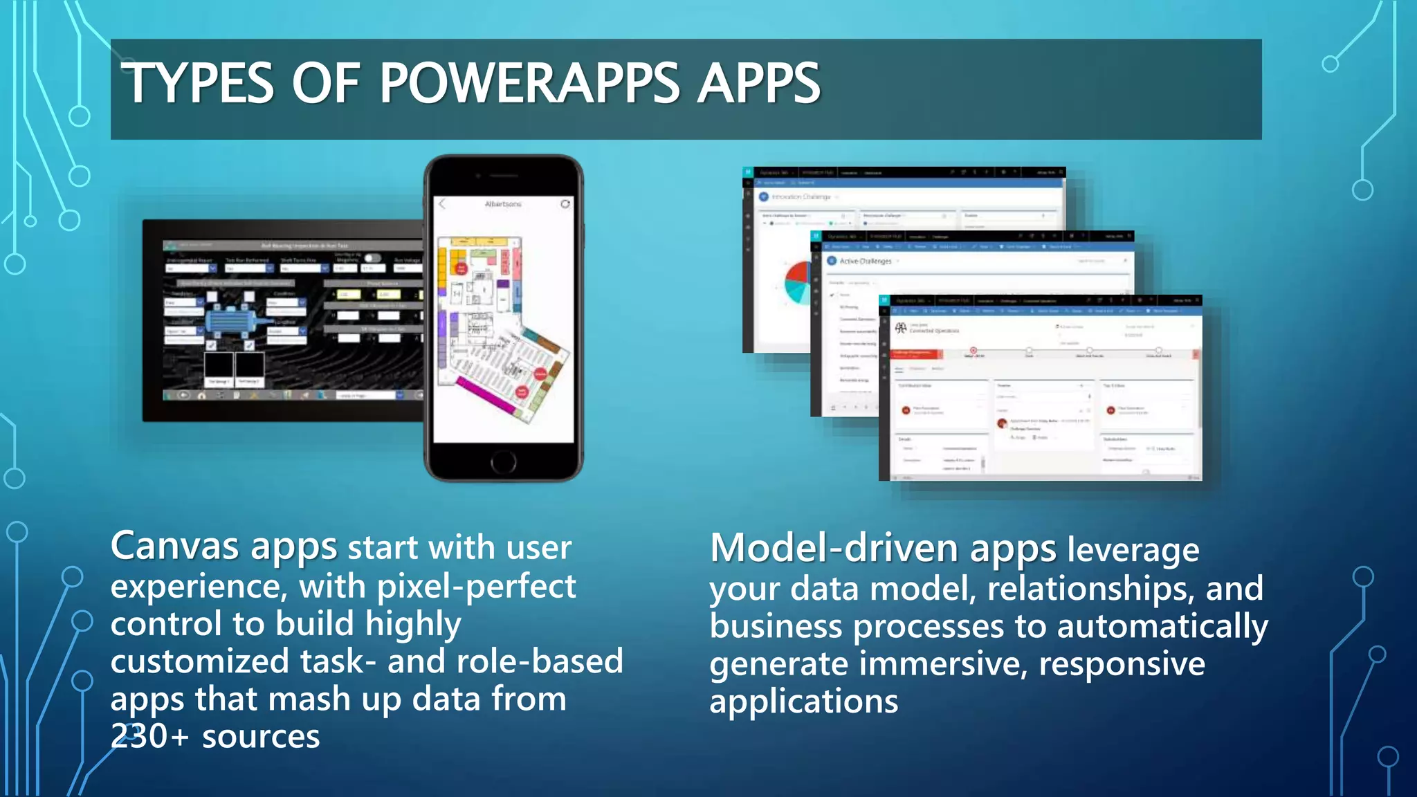 Microsoft Power Apps 101 : Build your application with power apps | PPT Microsoft Power Apps 101 : Build your application with power apps | PPT
