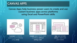 Microsoft Power Apps 101 : Build your application with power apps | PPT