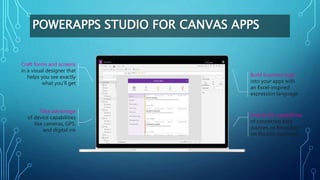 Microsoft Power Apps 101 : Build your application with power apps | PPT