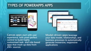 Microsoft Power Apps 101 : Build your application with power apps | PPT