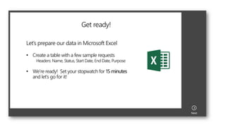 Microsoft power apps 15 mins demo | PDF