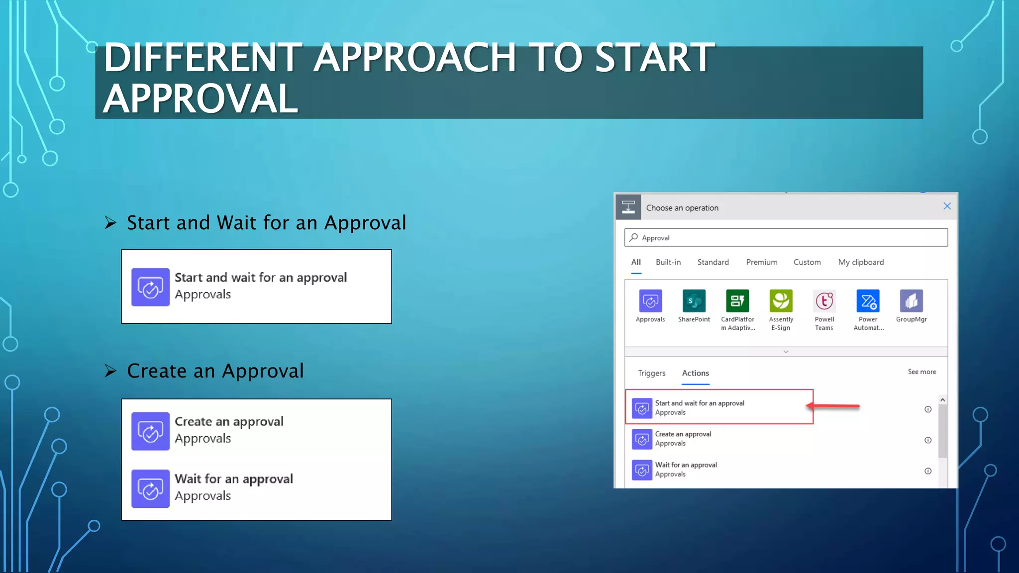 Microsoft Power Automate Approval Flow Pptx