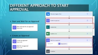 Microsoft Power Automate - Approval Flow | PPTX