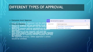 Microsoft Power Automate - Approval Flow | PPTX