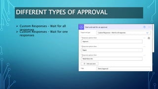 Microsoft Power Automate - Approval Flow | PPTX