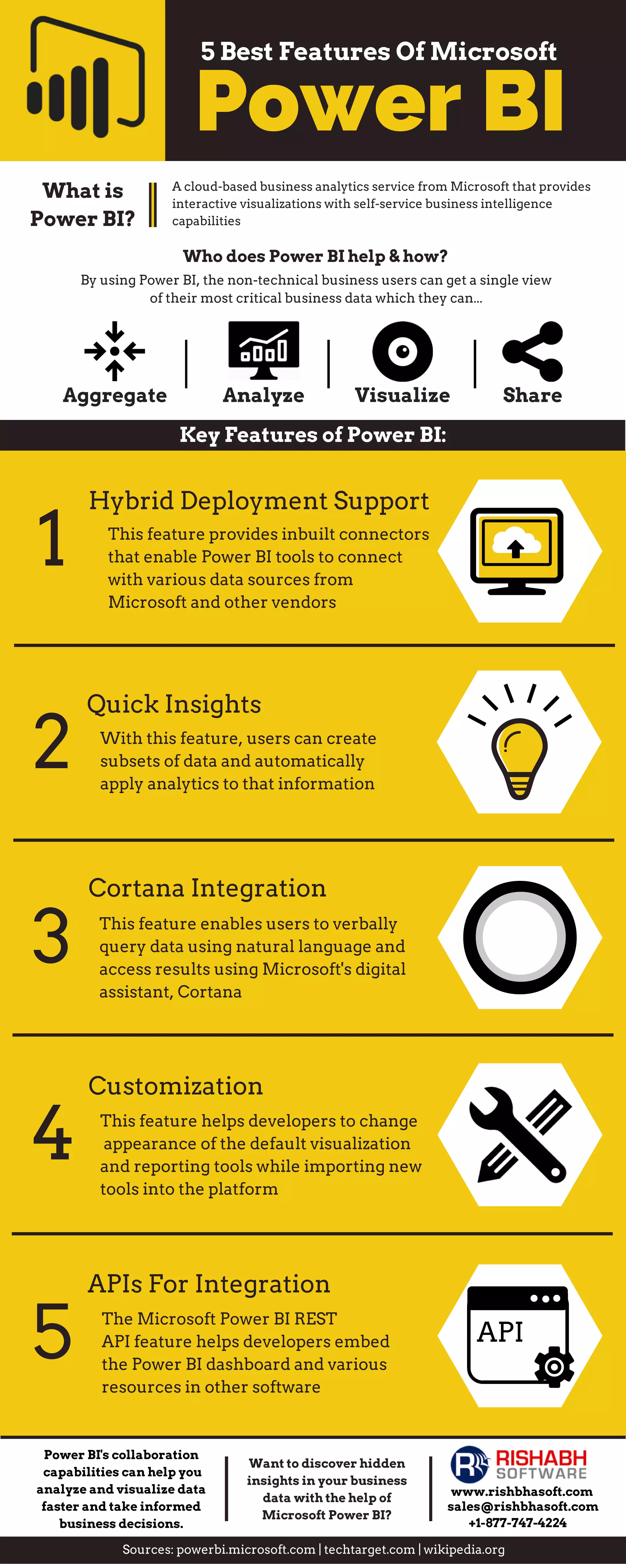 5 Best Features of Power BI Tool | PDF