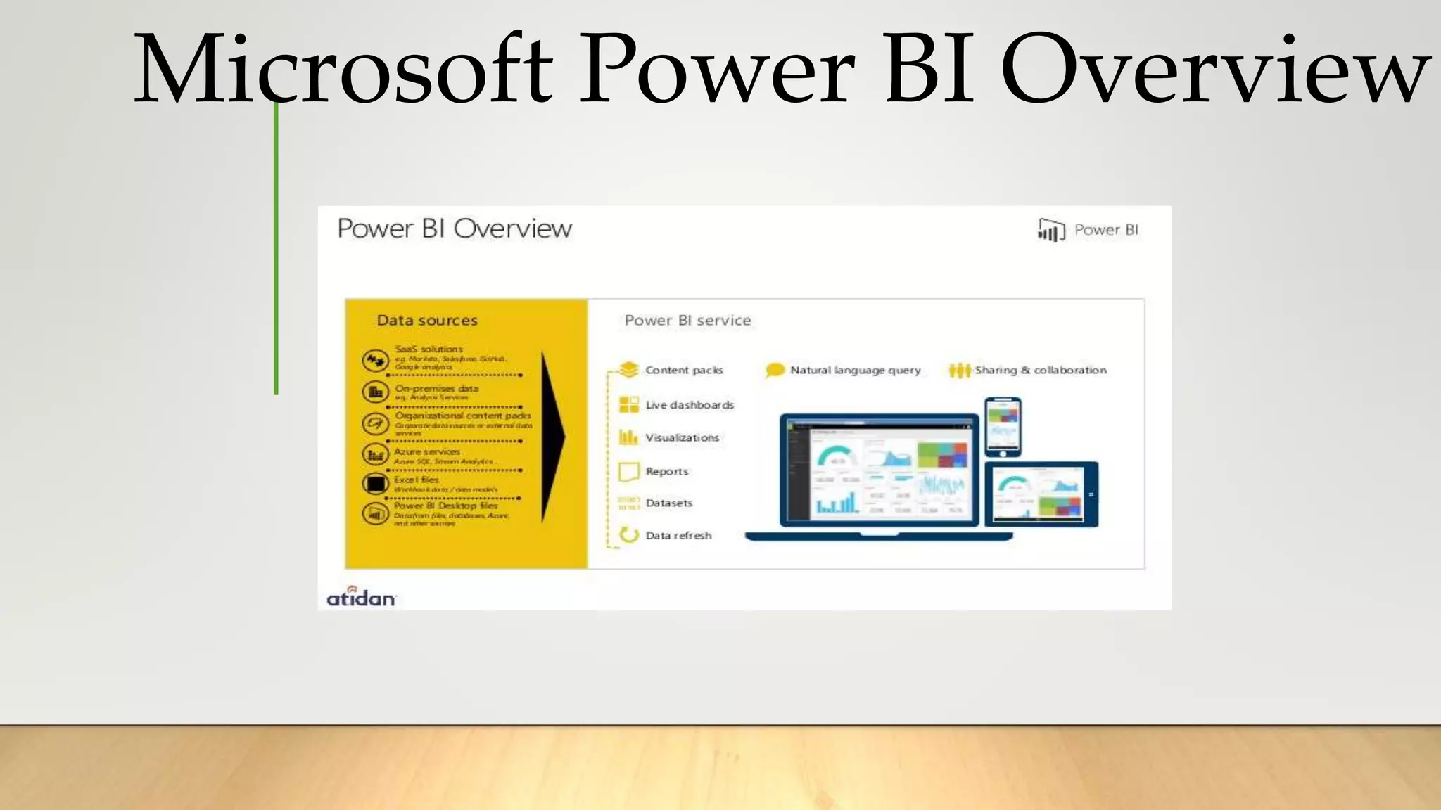 Microsoft power bi | PPTX | Computer Software and Applications | Computing