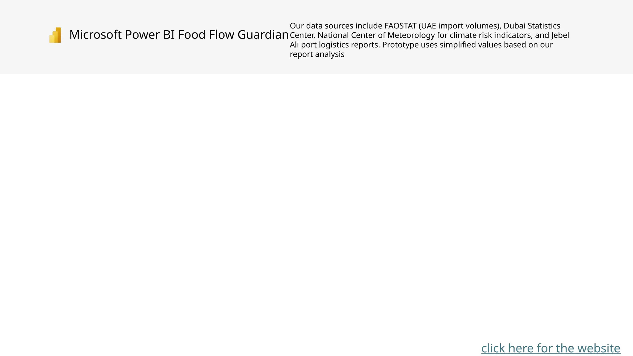 Microsoft Power BI Food Flow Guardian.pptx