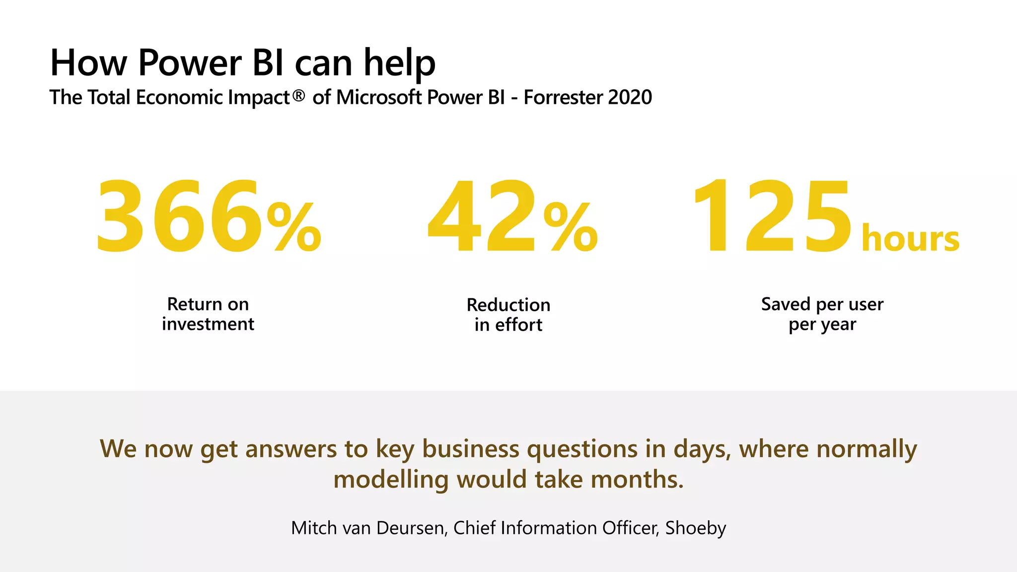 Microsoft Power BI Overview | PDF