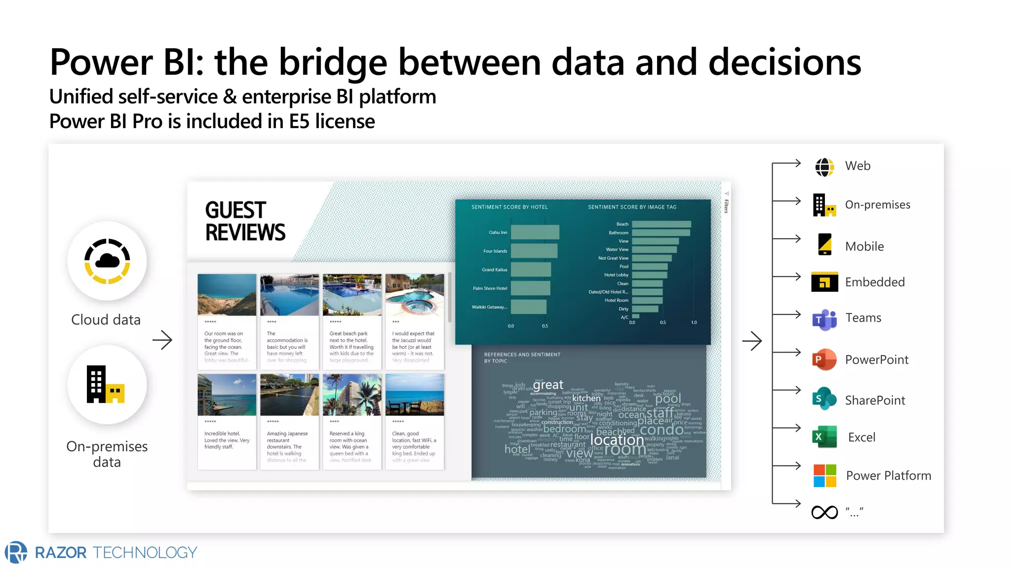 Microsoft Power BI Overview | PDF