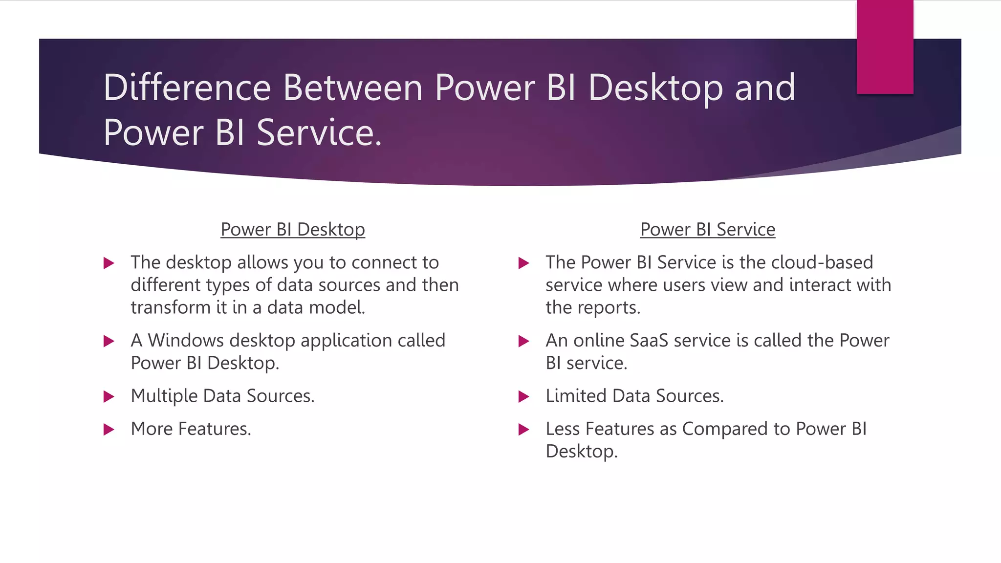 MICROSOFT POWER BI PPT.pptx