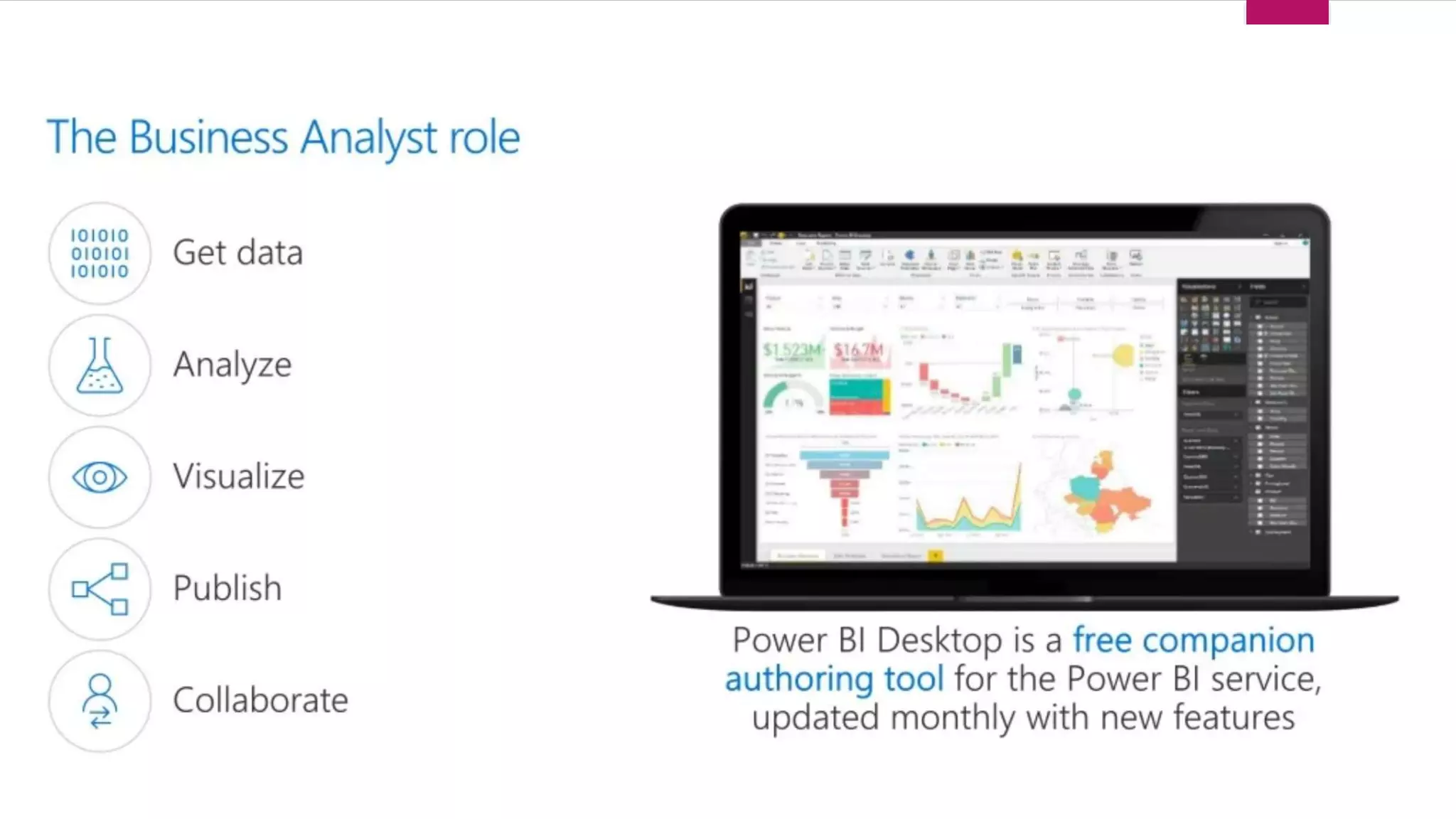 MICROSOFT POWER BI PPT.pptx